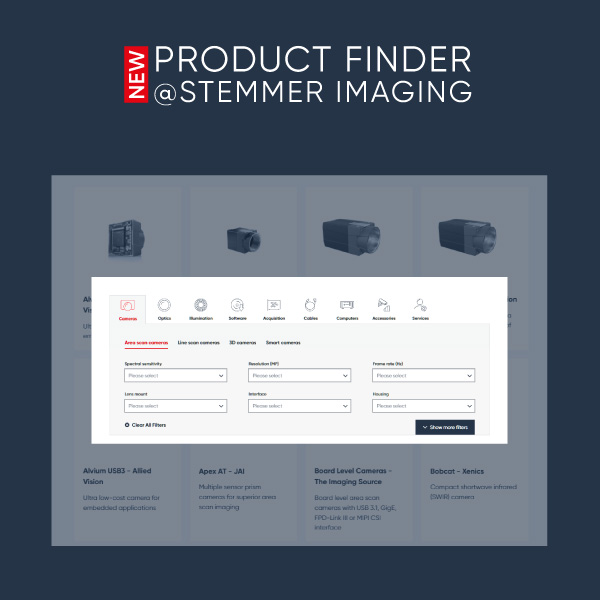 Imaging Blog | STEMMER IMAGING