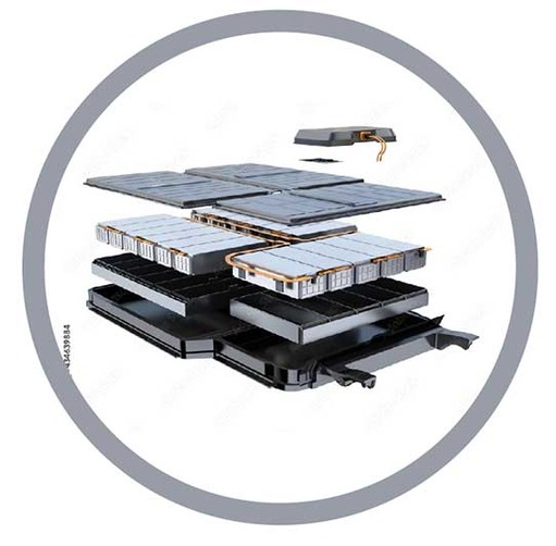 Machine vision solutions for battery production | STEMMER IMAGING